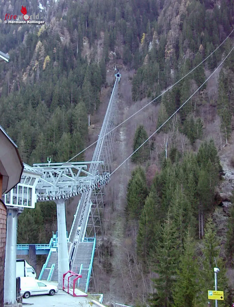 Geschichte: Die Seilbahn-Katastrophe von Kaprun am 11. November 2000 ...